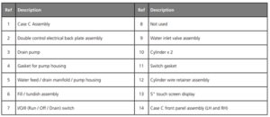 A Technical Overview Of Steam Humidification - Humidity Solutions